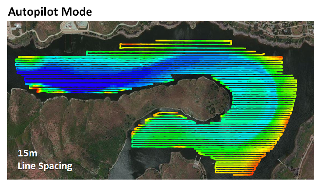 Z-Boat 1800T - Trimble Edition