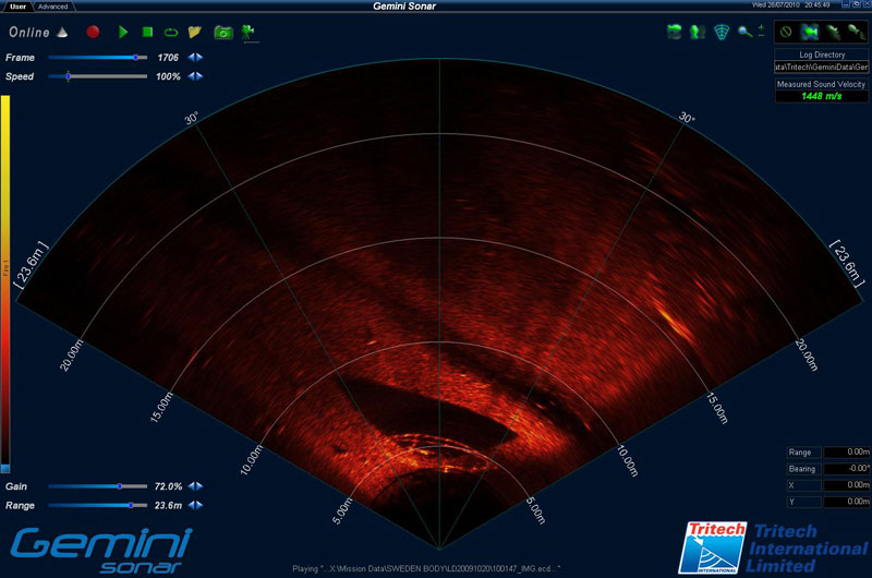 Multibeam Sonars Tritech Gemini